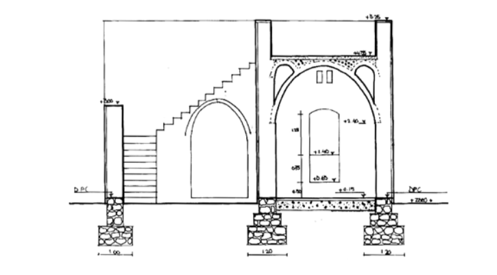 The Mud Brick Manual